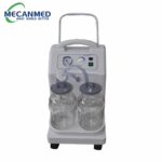 Must-Have Equipment in an Operating Room - MeCanMed